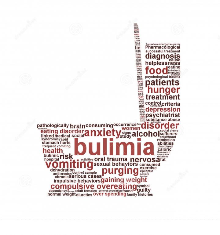 Beat bulimia with hypnotherapy - National Council for Hypnotherapy
